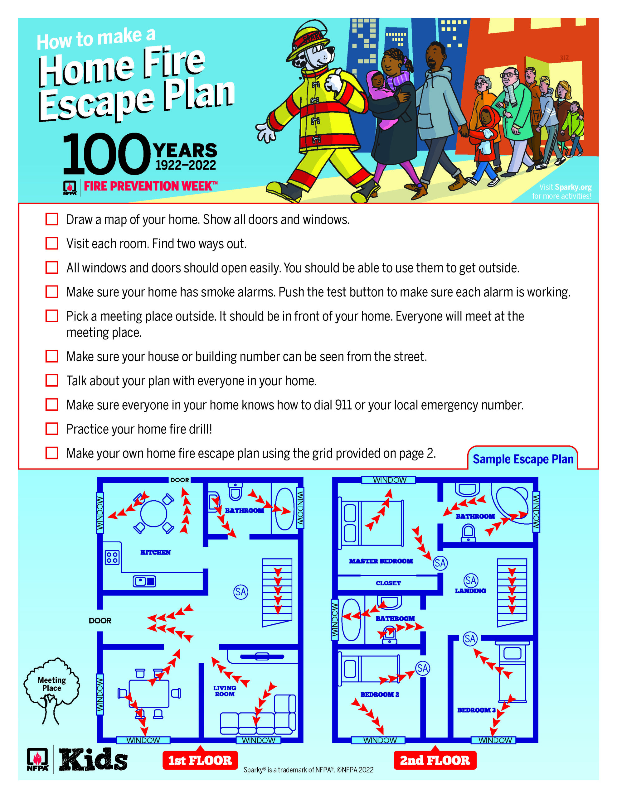 Celebrating 100 Years of Fire Prevention Week – Renton Regional Fire ...